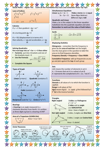 Higher GCSE Maths Key Facts Revision Sheet | Teaching Resources Higher GCSE Maths Key Facts Revision Sheet | Teaching Resources