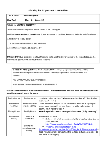RESURRECTION AND HOLY WEEK PART B | Teaching Resources