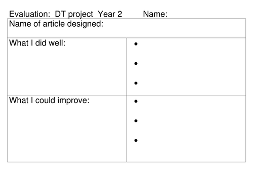 Design sheet Evaluation sheet by lamentations - Teaching Resources - TES