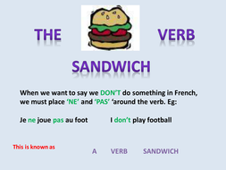 the verb sandwich | Teaching Resources