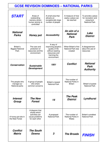 National Park Dominoes | Teaching Resources