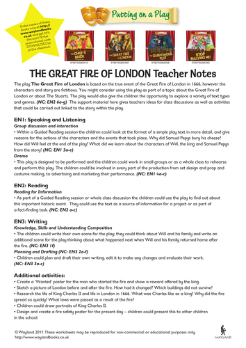 Great Fire of London resources | Teaching Resources