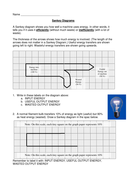 Sankey Diagrams | Teaching Resources