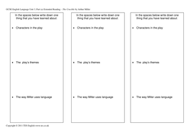 The Crucible: Character, Themes and Language by TesEnglish - Teaching ...