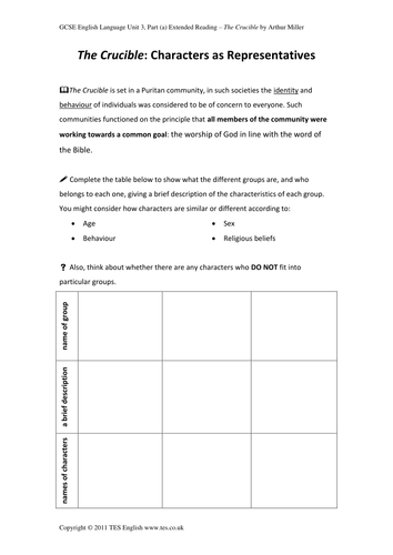 The Crucible Controlled Assessment - Salem | Teaching Resources