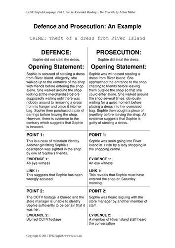 The Crucible CAT - Defence and Prosecution | Teaching Resources