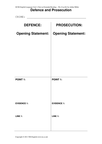 The Crucible CAT - Defence and Prosecution | Teaching Resources