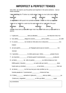 Perfect or Imperfect in French | Teaching Resources