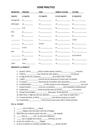 French verb practice at KS4 | Teaching Resources