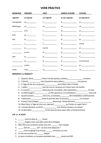 French verb practice at KS4 | Teaching Resources