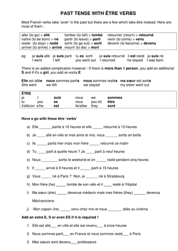 Perfect Tense with être in French | Teaching Resources