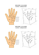 palm reading - future tense in French | Teaching Resources