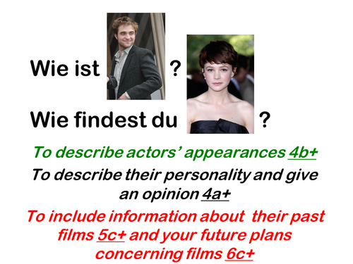 Describing Actors - Updated!!! | Teaching Resources