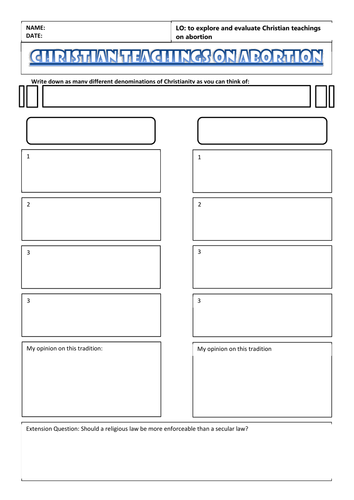 Abortion | Teaching Resources