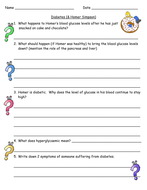 Controlling blood glucose levels | Teaching Resources