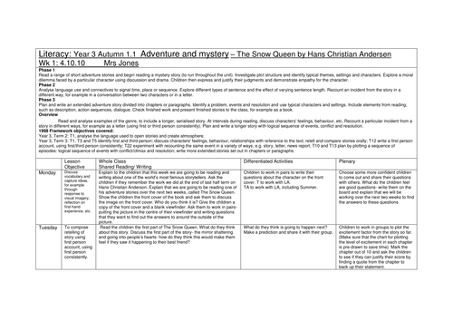 Literacy planning Year 3 | Teaching Resources