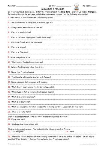 French Food Facts | Teaching Resources