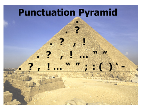 Punctuation Pyramid | Teaching Resources