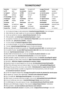 la techno 2 - la technologie in French | Teaching Resources