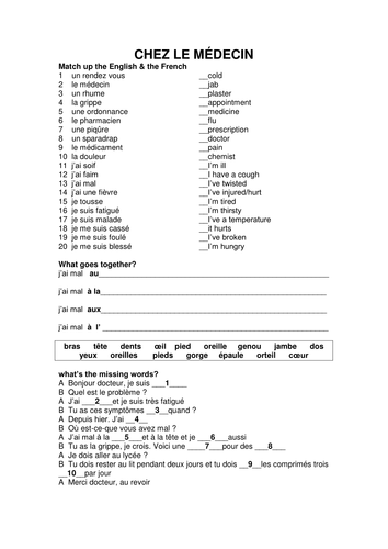 chez le médecin - at the doctor's in French | Teaching Resources