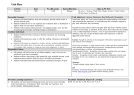 Net / Wall games | Teaching Resources