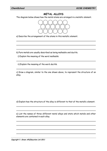 Alloys | Teaching Resources