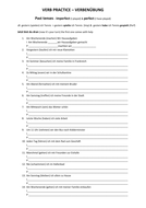 Imperfect & perfect tenses in German | Teaching Resources