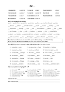 de partitive article in French | Teaching Resources