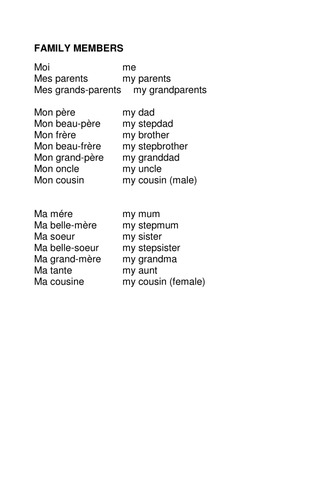 Describing your family | Teaching Resources