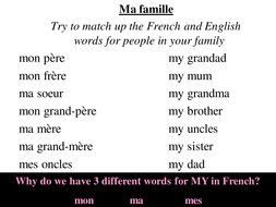 Family & mon/ma/mes | Teaching Resources