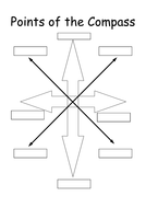 Eight points of the compass | Teaching Resources