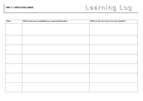 A learning log to track Arts Award creditation | Teaching Resources