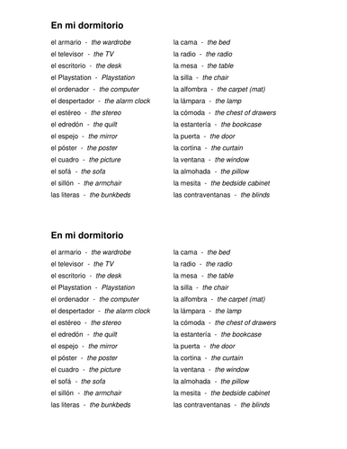 En mi dormitorio | Teaching Resources