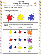 Primary and secondary colours | Teaching Resources