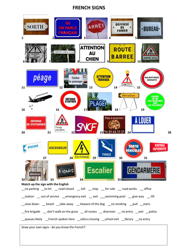 French signs | Teaching Resources