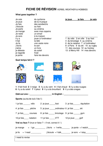 Yr7 French revision sheet & test | Teaching Resources