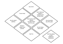 Introduction to the 10 commandments lesson | Teaching Resources