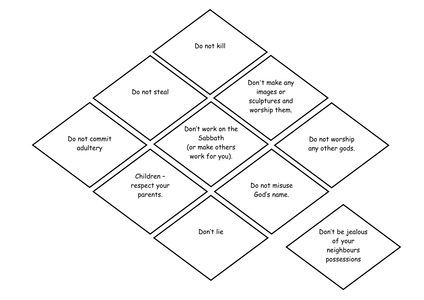 10 commandments diamond nine.doc