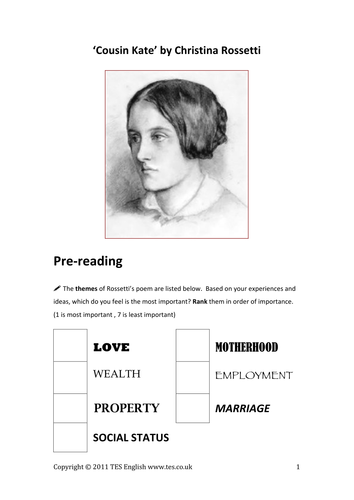 'Cousin Kate' by Rossetti Teaching Resources | Teaching Resources