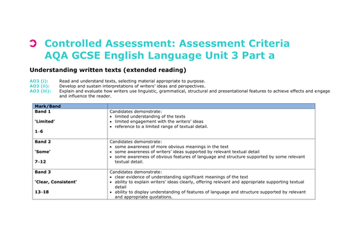 AQA English Language 3a Reading | Teaching Resources