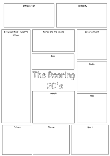 America in the 1920's. Roaring 20's. | Teaching Resources