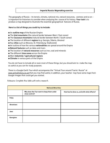 Introduction to A Level / IB Level History: Russia | Teaching Resources