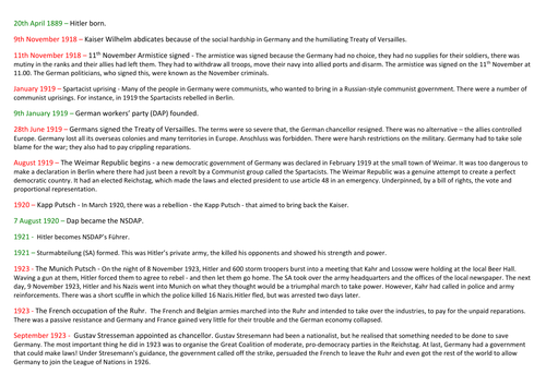 Very detailed timeline for Nazi Germany. | Teaching Resources