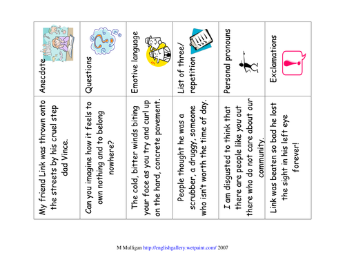 Persuasive devices game | Teaching Resources