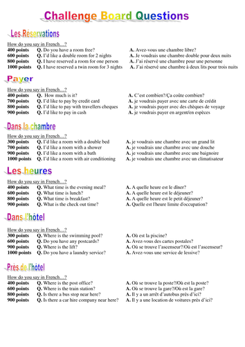 Quiz on hotels | Teaching Resources