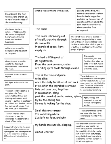 This Room: annotation sheet activity | Teaching Resources