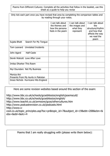 Poems from other cultures AFL personal revision | Teaching Resources