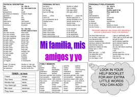 Helpsheet for describing family & friends | Teaching Resources