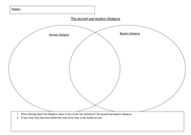 Olympics games- ancient to modern | Teaching Resources