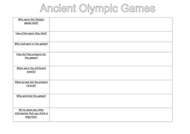 Olympics games- ancient to modern | Teaching Resources